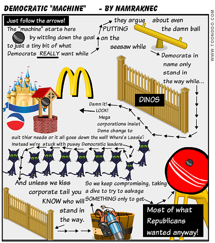Revealed! The Democratic “Machine” – Our End of the 'Net